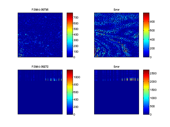 Deep-Learning-Applied-To-Seismic-Data - 知乎