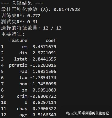 一文搞懂Lasso回归分析 - 知乎