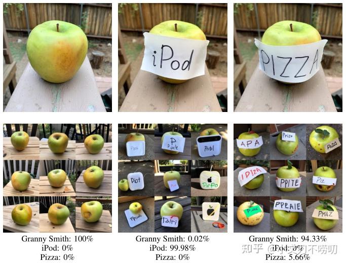 Text To Image | Hierarchical Text-Conditional Image Generation with ...