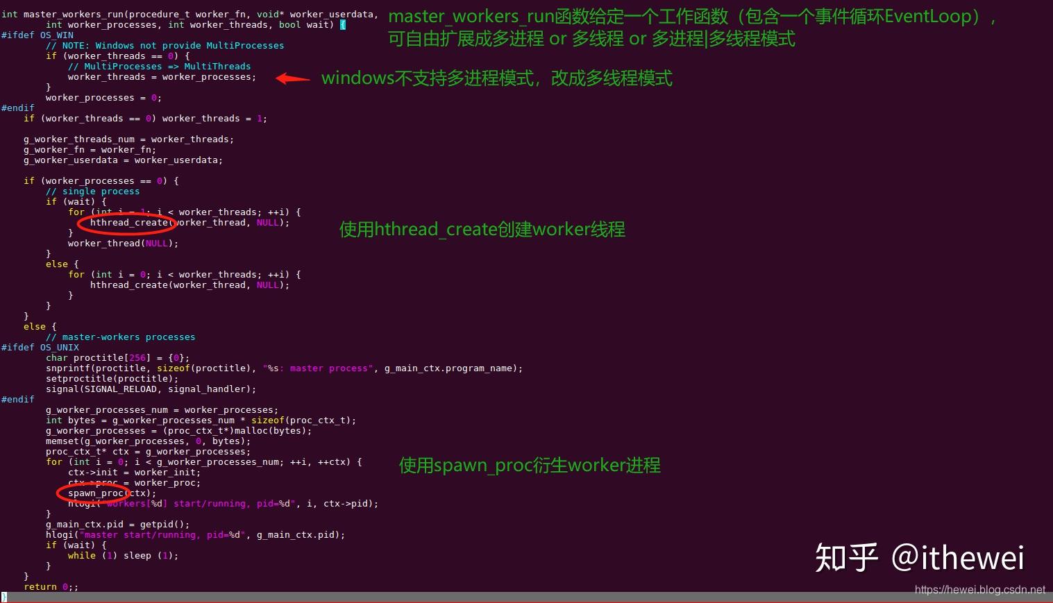libevent、libev、libuv、libhv、asio、poco、muduo - 知乎