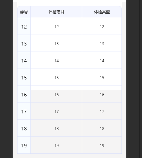 uniapp 好看的table样式 - 知乎