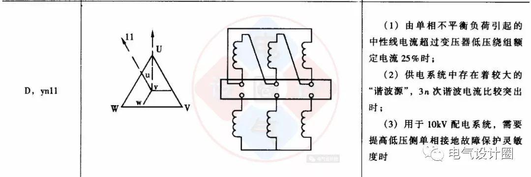 老电气工程师告诉你为什么选用“Dyn11”型变压器 - 知乎