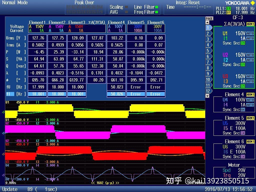 YOKOGAWA(功率计分析仪）WT1800E带谐波及电流互感器 - 知乎