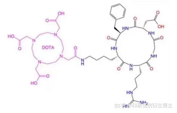 DOTA标记的c(RGDfK)环肽，一种多肽分子，由五个氨基酸通过肽键连接而成 - 知乎