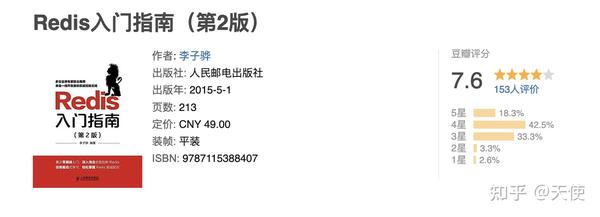 Redis,从入门到进阶系列!