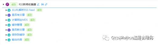 我的OctoMation自动化编排实践 - 知乎