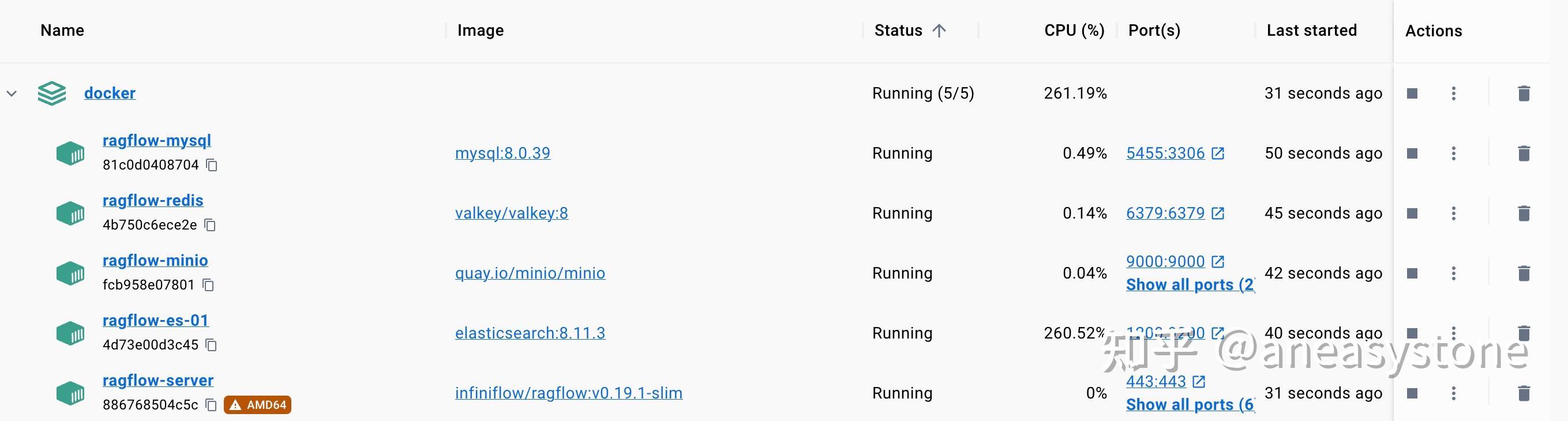 RAGFlow 快速入门 - 知乎
