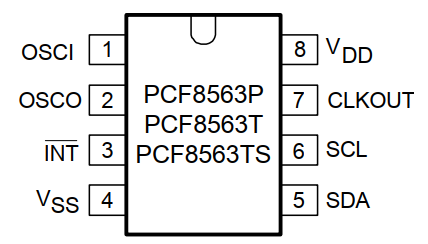 一天一个设计实例-FPGA和实时时钟芯片PCF8563 - 知乎