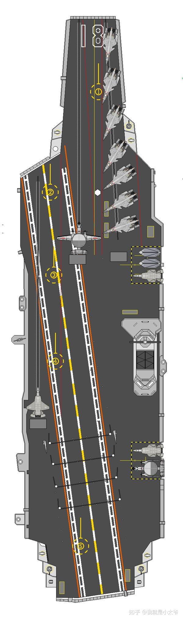 shipbucket版003精确修正版 - 知乎