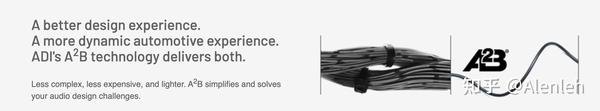 ADI A2B官网介绍 - 知乎