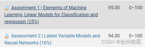Monash FIT5201 Machine learning学习经验贴 - 知乎