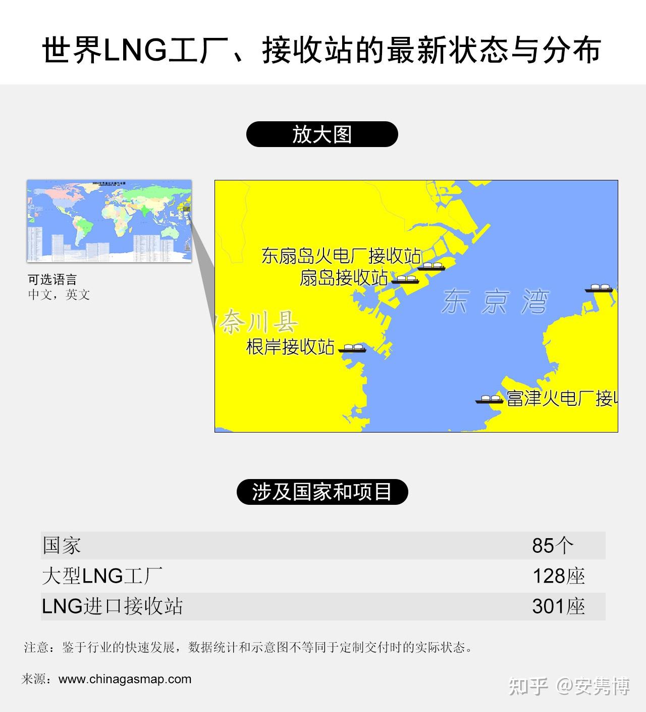 【图纸】2025世界LNG全图 | 128座大型LNG工厂、301座LNG接收站 - 知乎