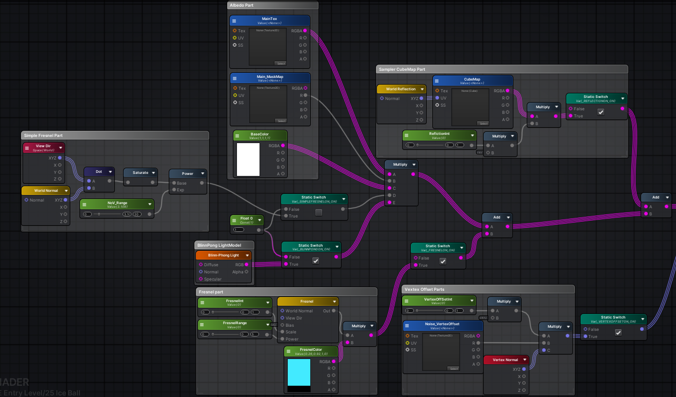 ASE入门系列教程 - 知乎