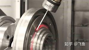 CAPPNC在机检测及自动化软件 - 知乎