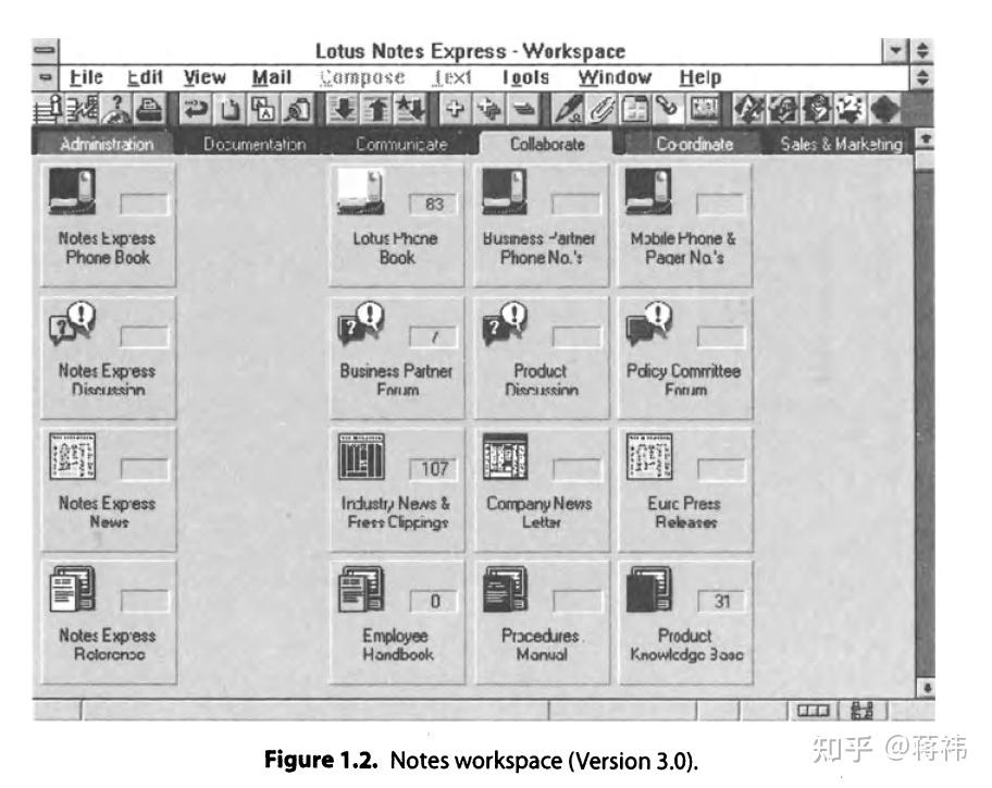 莲花软件(Lotus Software)不再绽放 - 知乎