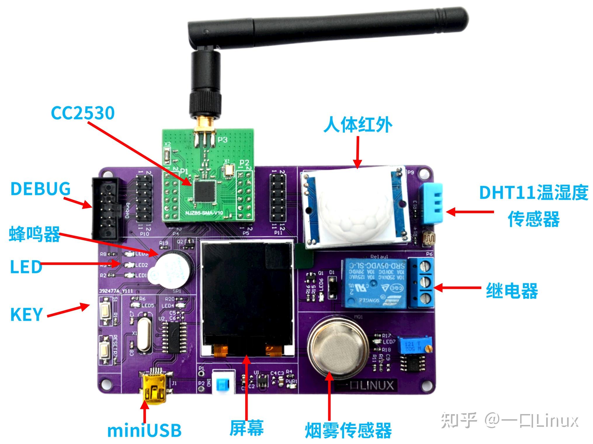 CC2530系列课程 | IAR新建一个工程 - 知乎