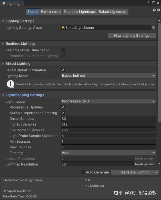 【Catlike Coding Custom SRP学习之旅——5】Baked Light - 知乎
