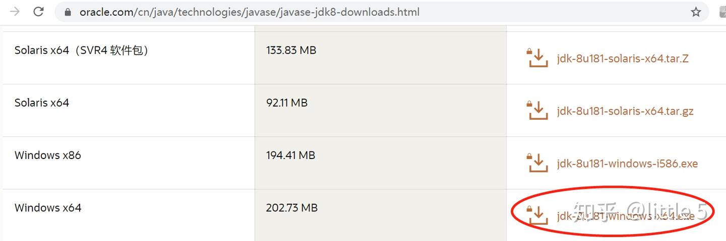 Windows下pyspark的环境搭建 - 知乎