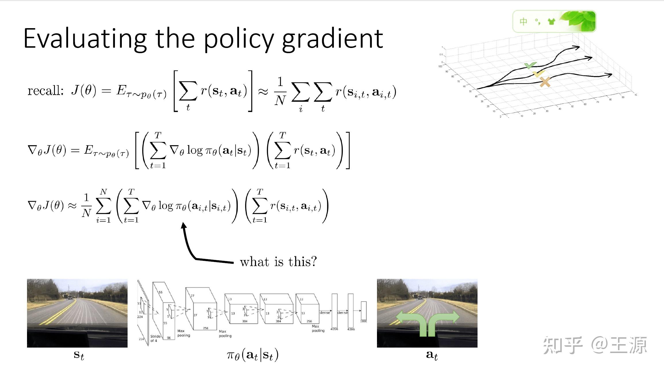 强化学习CS285笔记【三】策略梯度（Policy Gradient） - 知乎
