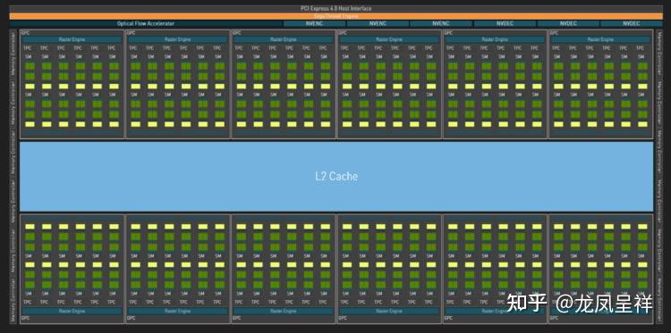 铭瑄RTX 4070 Ti MGG评测 大玩家 新玩法 - 知乎