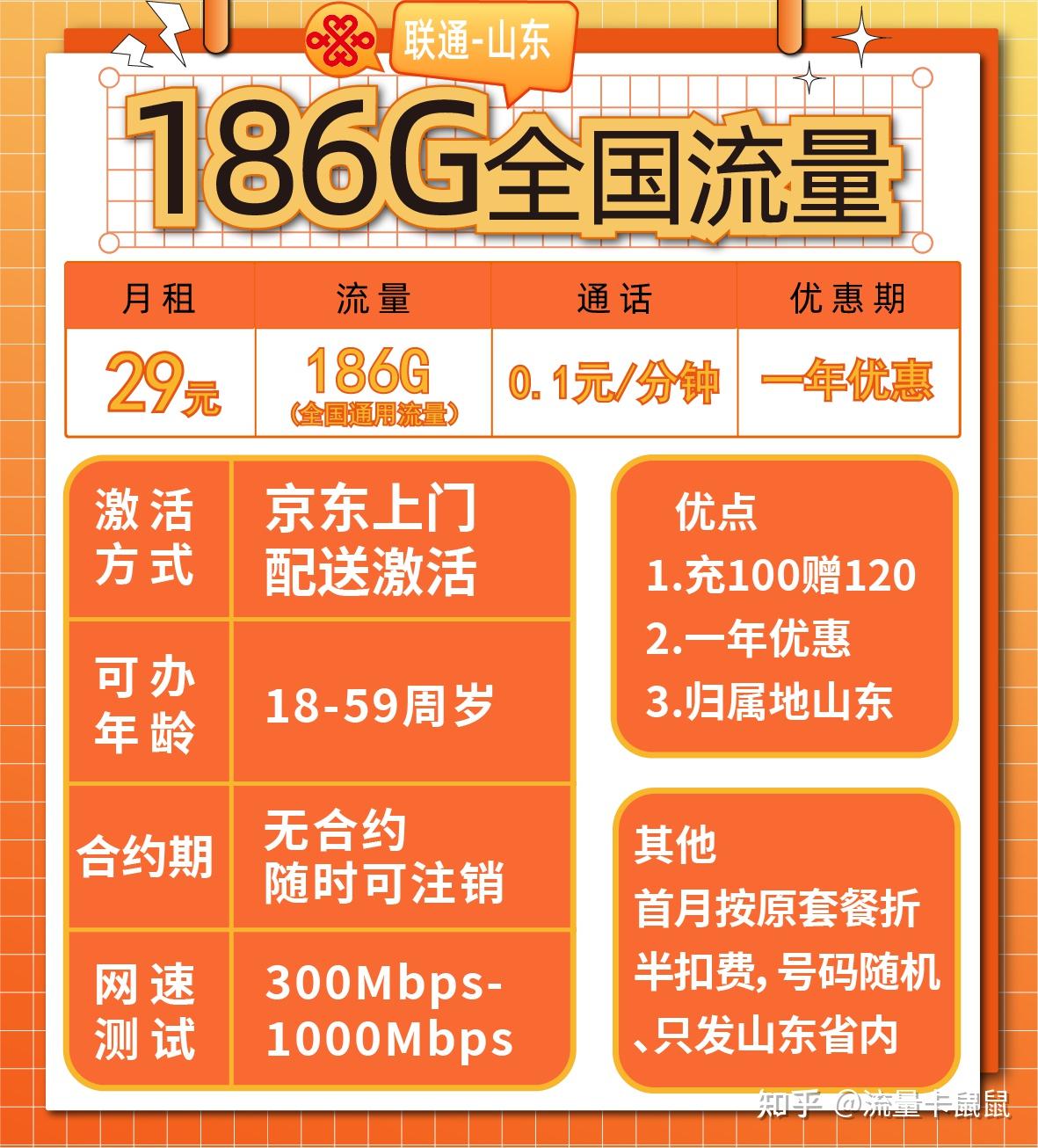 2025年流量卡推荐！！【附流量卡真实测评推荐！】29元235G+100分钟长期套餐回归！ - 知乎