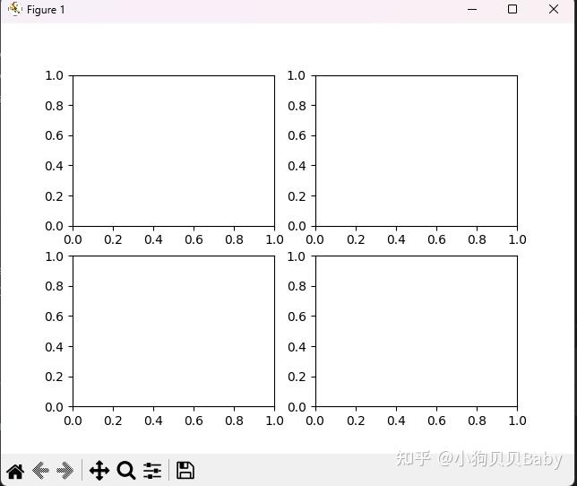 【python进阶篇】axe和subplot的用法matplotlib图解代码实例 知乎