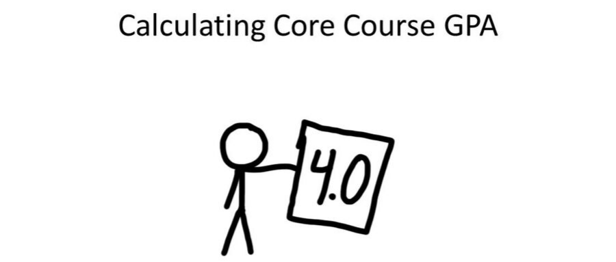 为什么我说GPA4.0和2.0之间，差的不止是数字 - 知乎