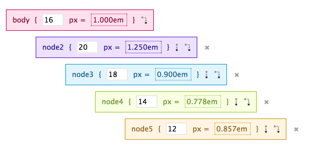 Rem布局的原理解析 - 知乎