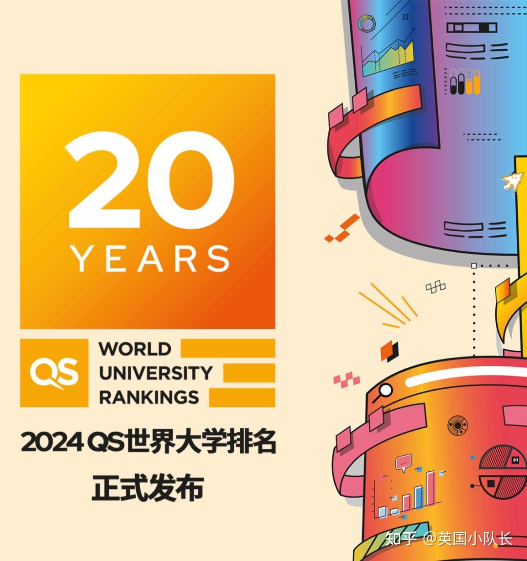 布里斯托大学2024年QS排名攀升6位，重回TOP 50不是梦！ - 知乎