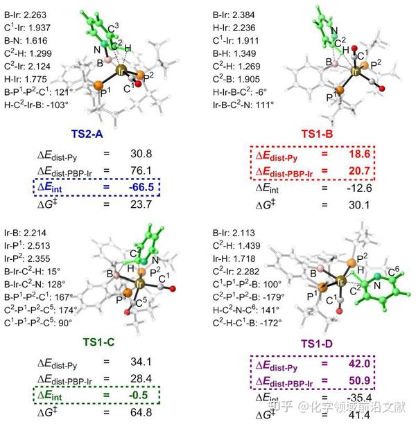 中山大学柯卓锋课题组：Ir介导的吡啶选择性邻位C–H键活化——路易斯酸性硼基作用机理 - 知乎
