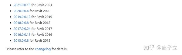 Revit 01(LookUp和addin安装及使用) - 知乎