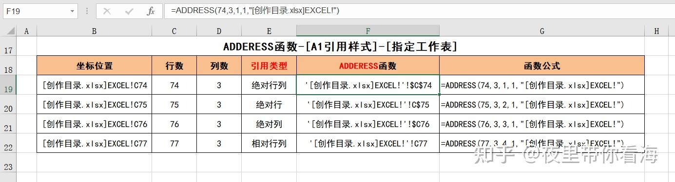 Excel查找和引用函数“address”基本用法 知乎