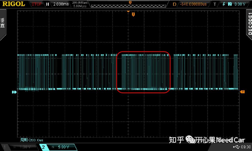 嵌入式开发：Lin总线入门实践 - 知乎