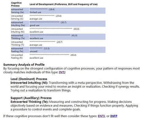mbti 想问问大家如果ne ti fi都高是什么mbti类型? - 知乎