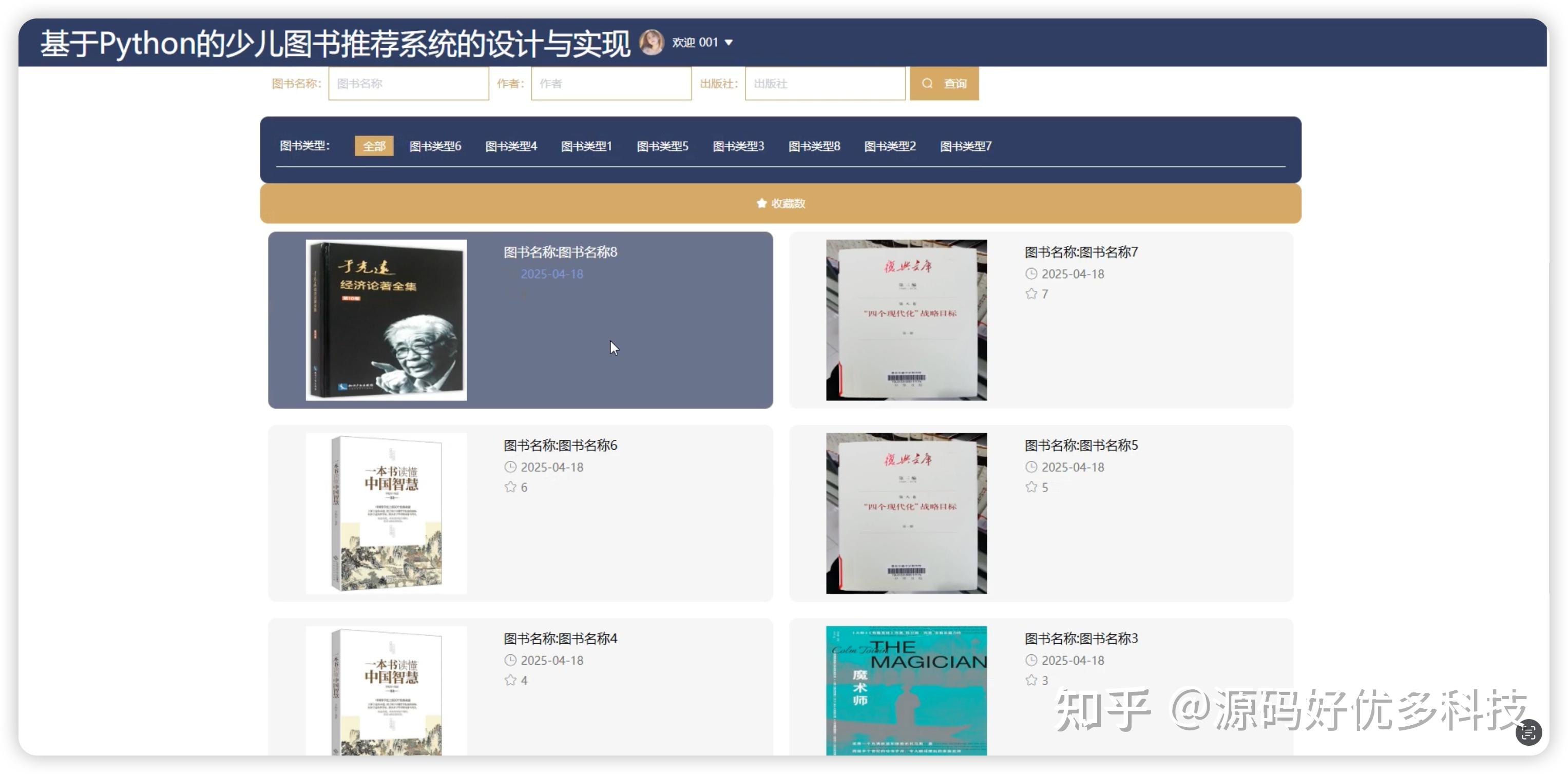 少儿图书推荐系统源码 Python+Django+Vue 前后分离 设计文档 - 知乎