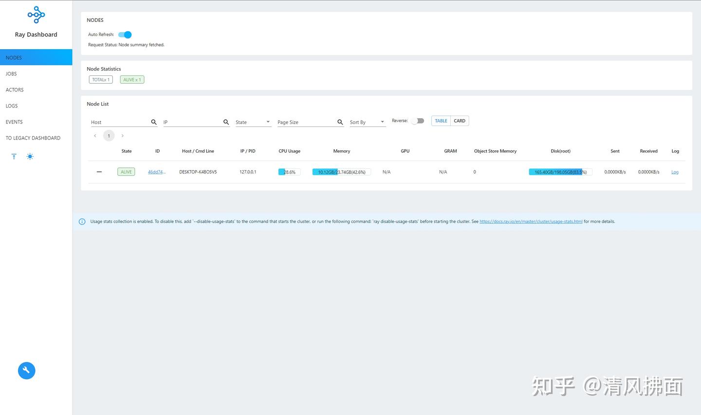 云计算平台与云服务平台 基于ray的主从节点管理策略 - 知乎