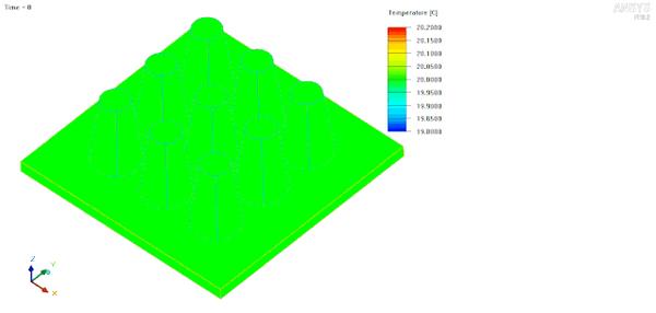 ANSYS Icepak瞬态模拟计算案例 step by step - 知乎