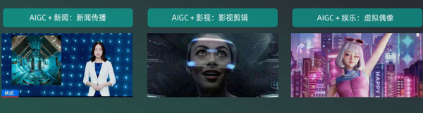 AIGC产业发展及应用白皮书 - 知乎