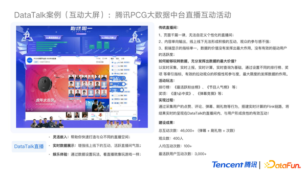 DataTalk：开放的通用BI可视化平台 - 知乎