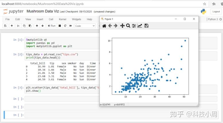 如何使用PyQt内联和绘图-Matplotlib与IPython / Jupyter - 知乎
