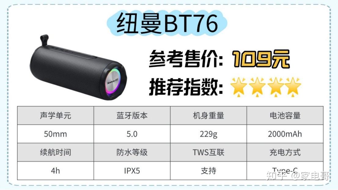 六年经验的蓝牙音箱老玩家总结！全方位蓝牙音箱评测：内含10款市面热门机型，漫步者、西圣、JBL、小米、声阔、飞利浦等品牌评测大全，一文教懂你 ...