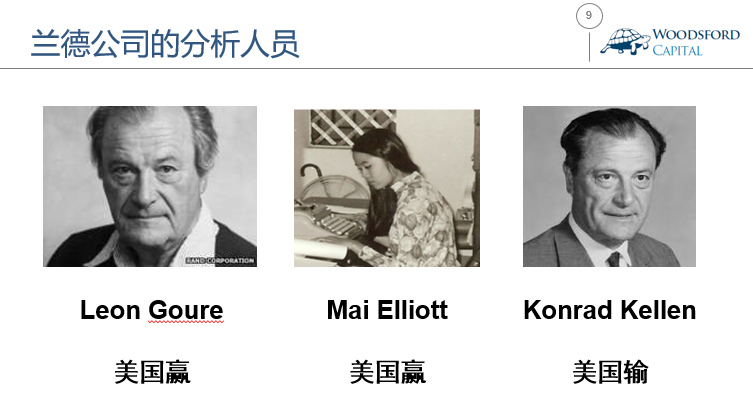 人类天生不会用证据思考 - 知乎