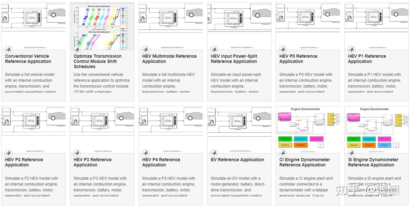 Powertrain Blockset配合Virtual Vehicle Composer，MATLAB的车辆建模更丝滑了 - 知乎