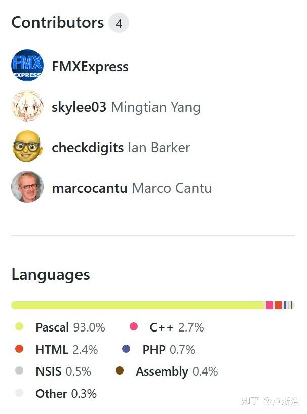 如何评价Embarcadero Dev-C++? - 知乎