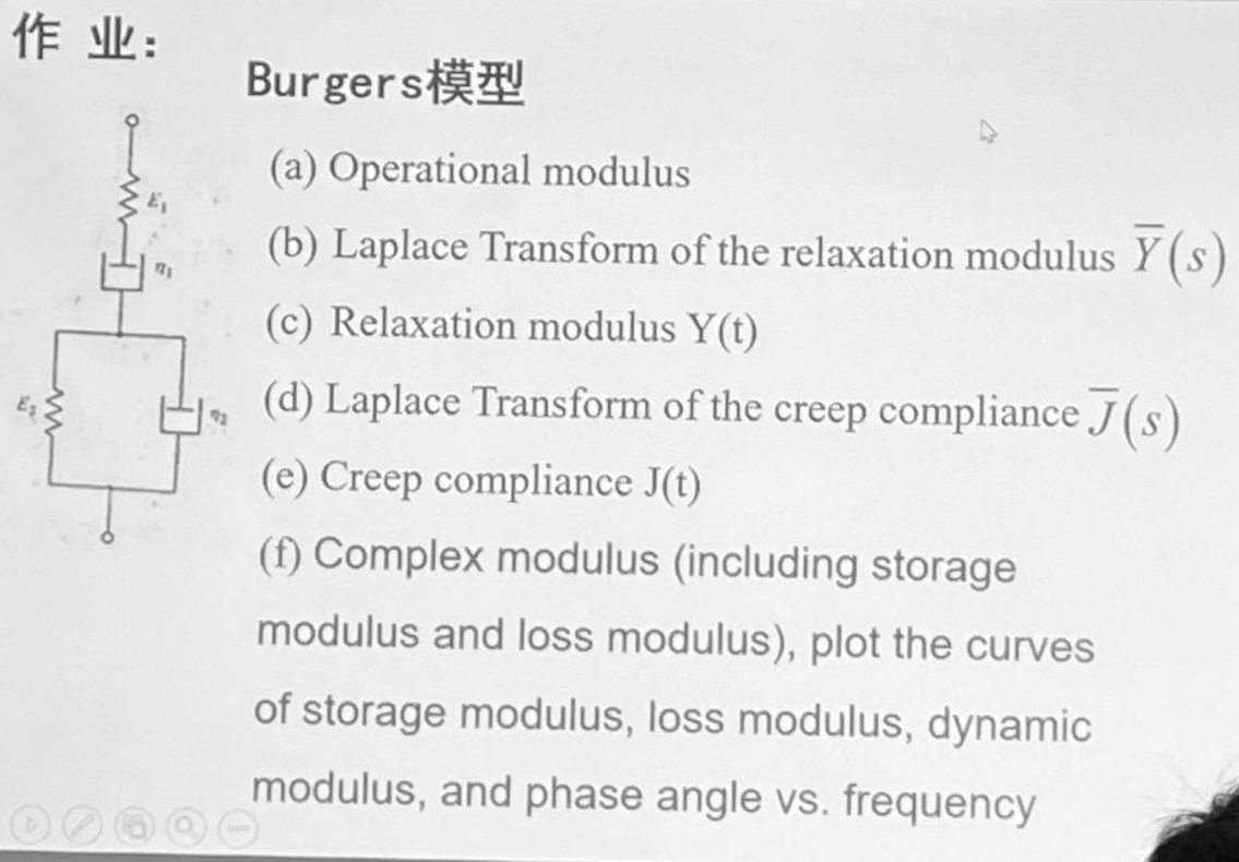 Burgers模型 - 知乎