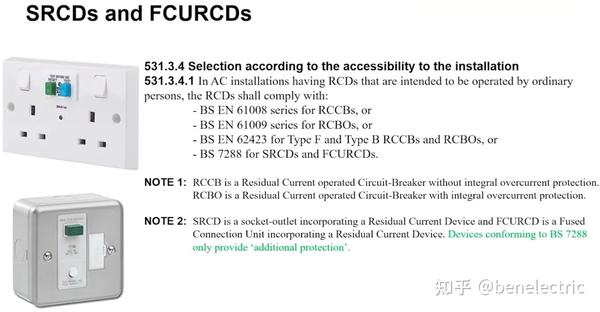 最新版BS 7671：2018+A2及IEC标准关于电动车充电桩RCD（剩余电流装置）的设置要求及与GB51348-2019的对比 - 知乎