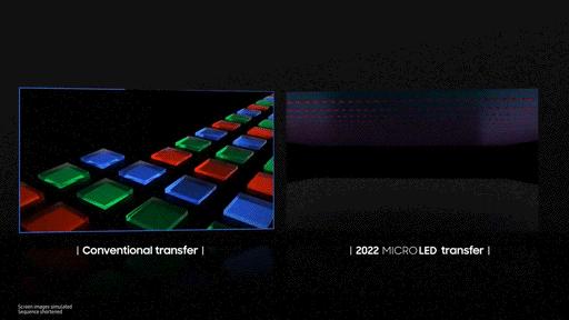 单晶全彩、垂直堆叠…Micro LED商用飞跃之全彩化路在何方 - 知乎