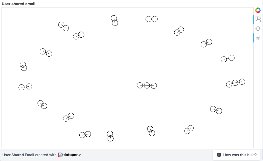 如何判断多账号是同一个人？用图技术搞定 ID Mapping - 知乎