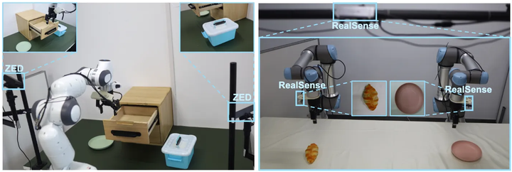 让具身智能更快更强！华东师大&上大提出TinyVLA：高效视觉-语言-动作模型 - 知乎