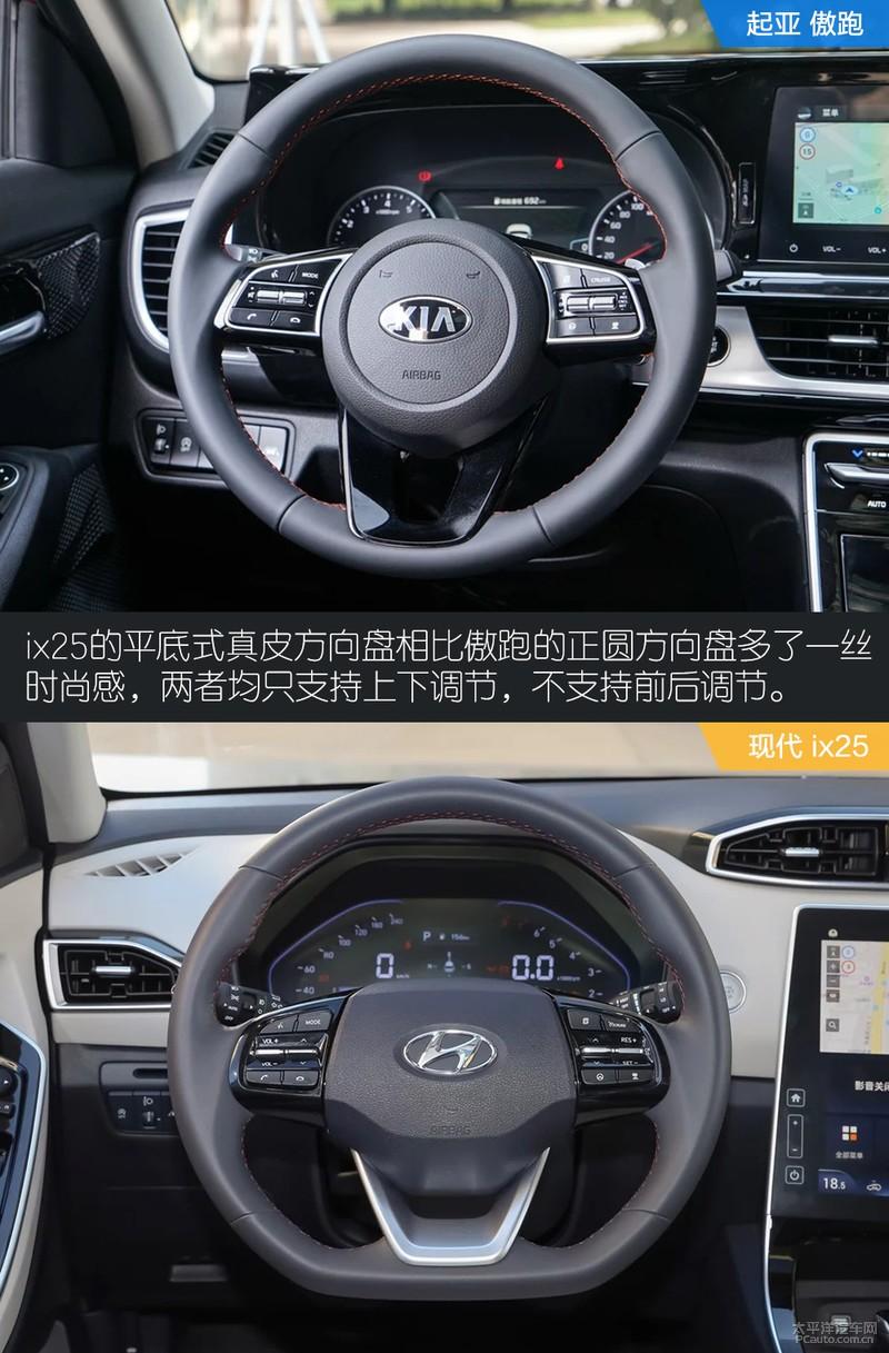 大胆尝新 起亚傲跑对比现代ix25 - 知乎